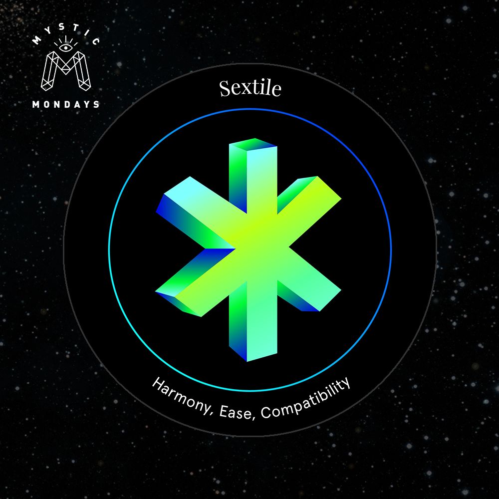 Sextile - Astro Alignment Card Meaning