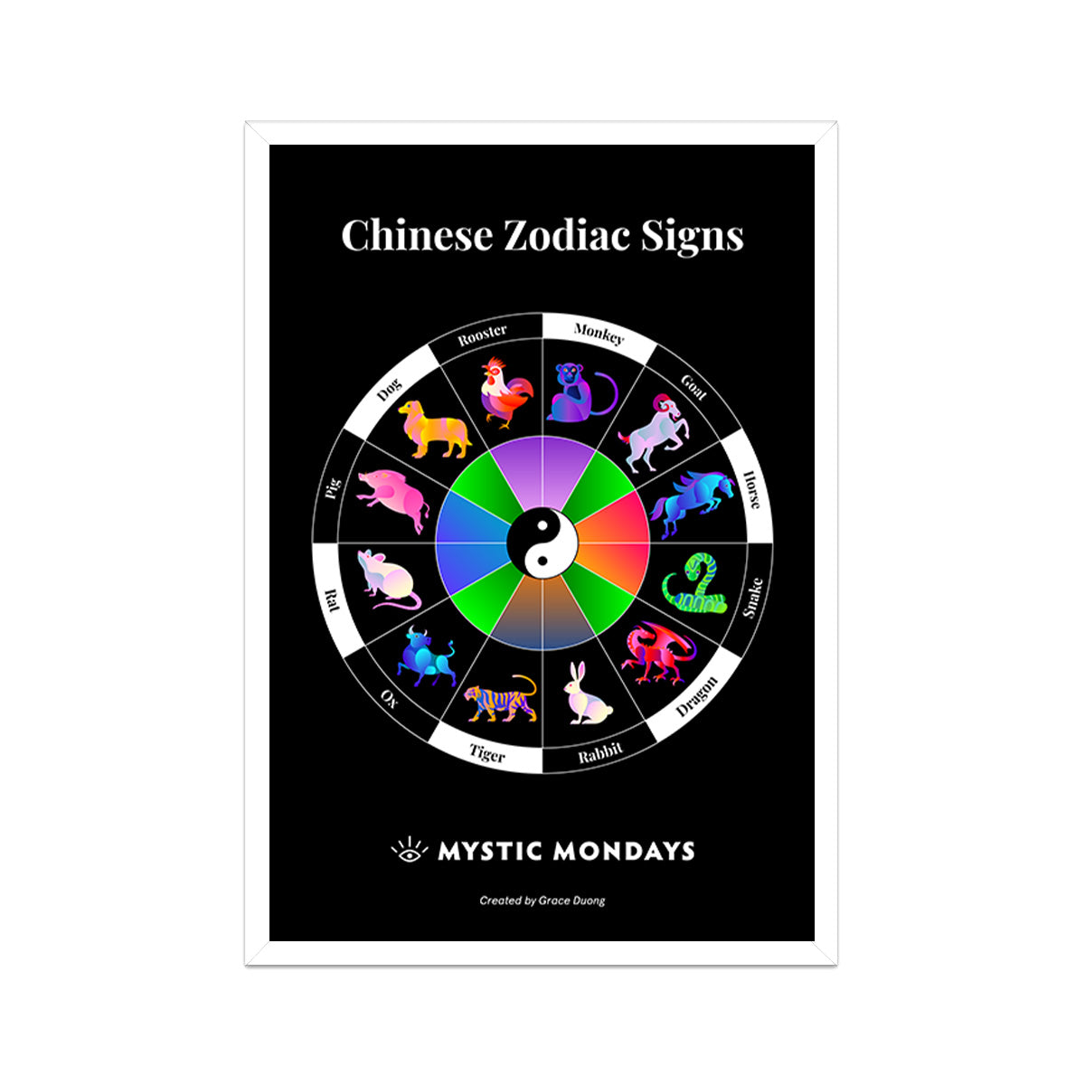 What the chinese zodiac signs mean - Zodiacstock.com