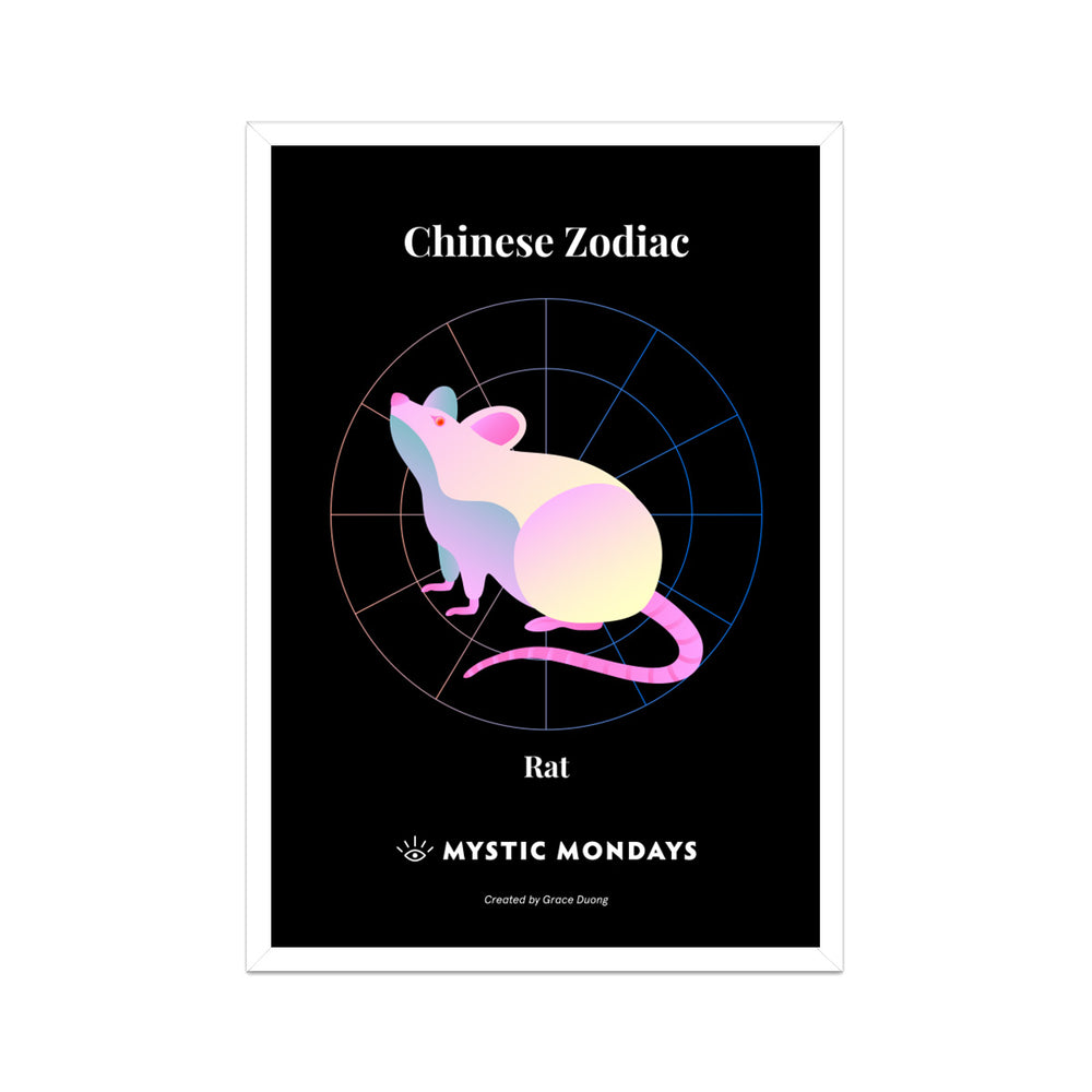 Rat Chinese Zodiac Collection