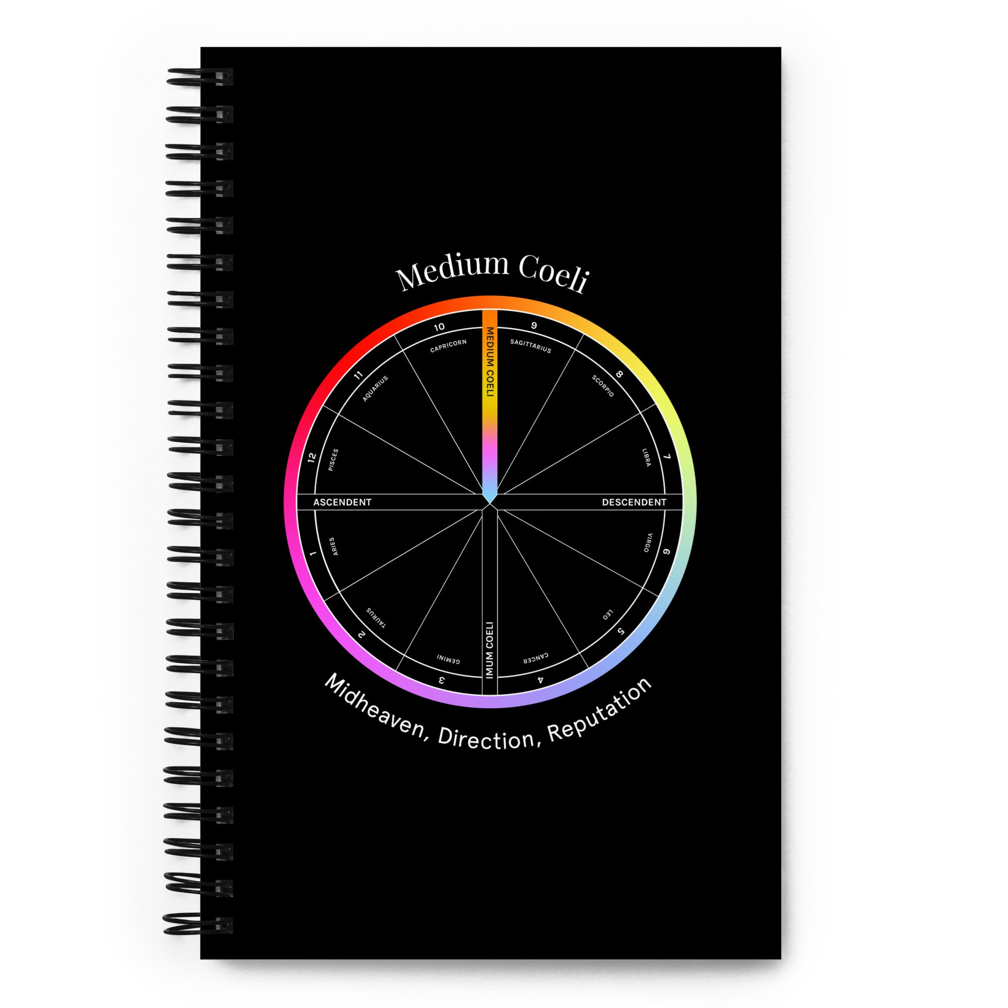 Medium Coeli Journal